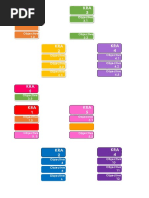 RPMS-Label Tabbing | PDF