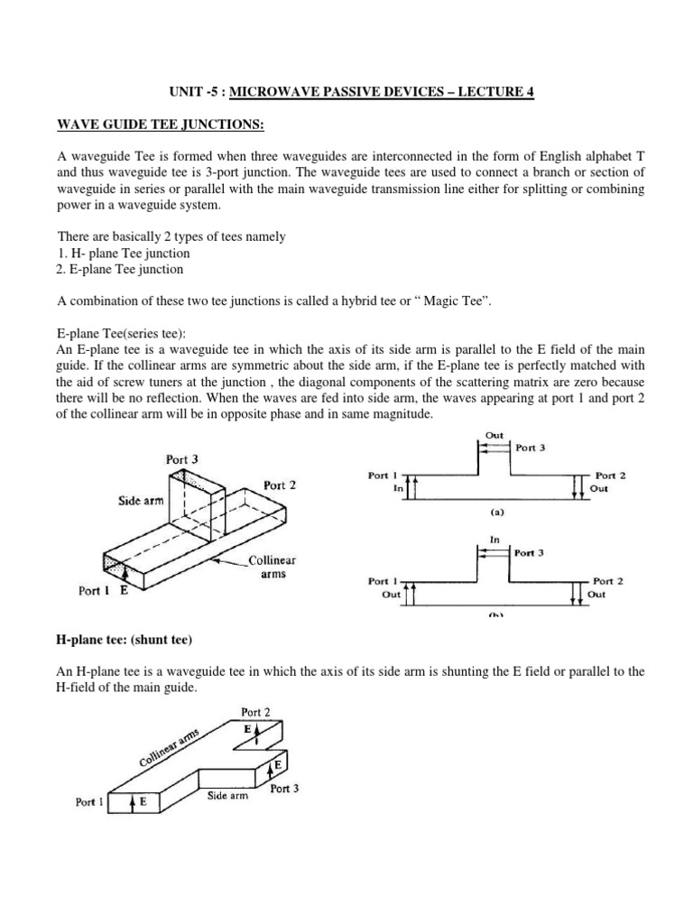 Unit - 5: Microwave Passive Devices - Lecture 4 Wave Guide Tee ...