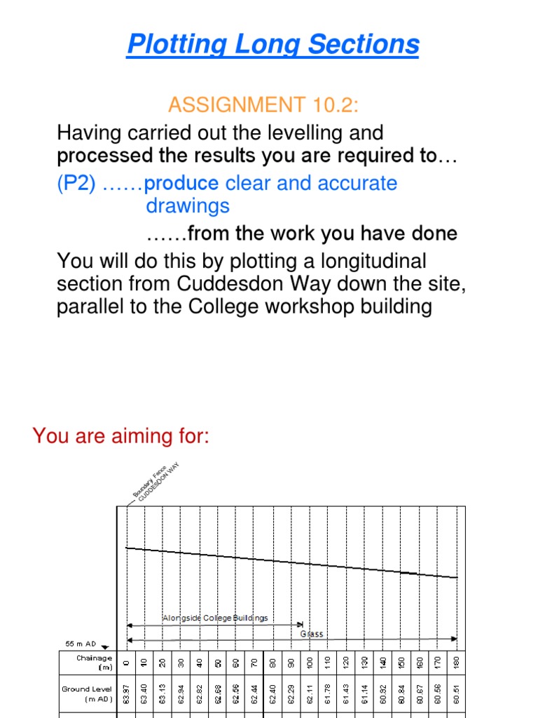 Plotting Long Sections | PDF | Nature