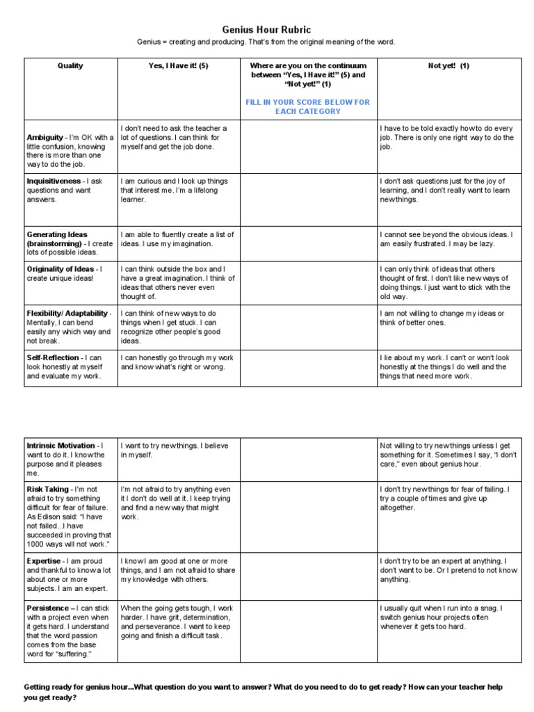 Copy of Genius Hour Example Rubric | PDF | Grit (Personality Trait ...
