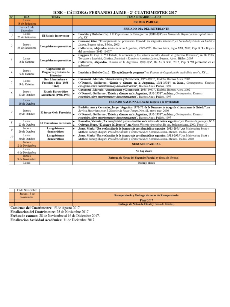 Icse 2017 2do Cuatrim Cronograma 2da Parte | PDF | Teorías políticas | Argentina