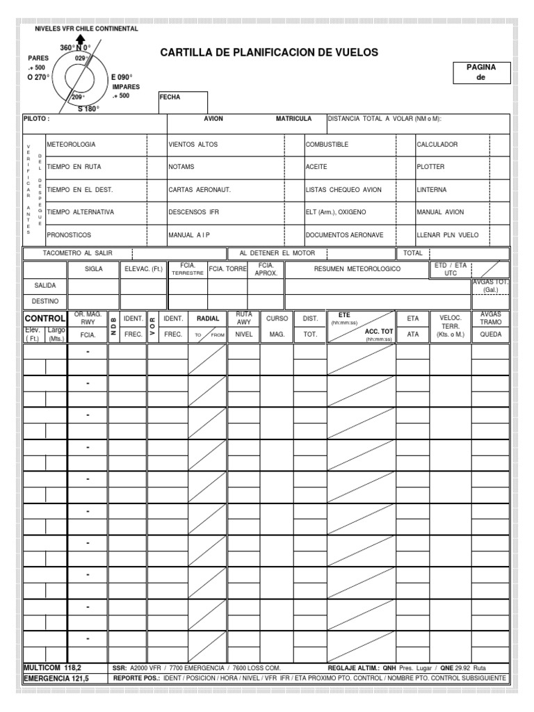 cartilla-planificacion-vuelos.pdf | Reglas de vuelo por instrumentos ...