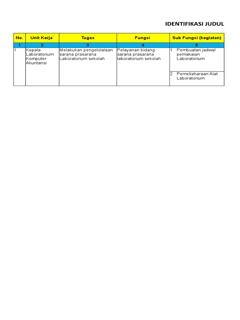 Sop Lab Akuntansi | PDF