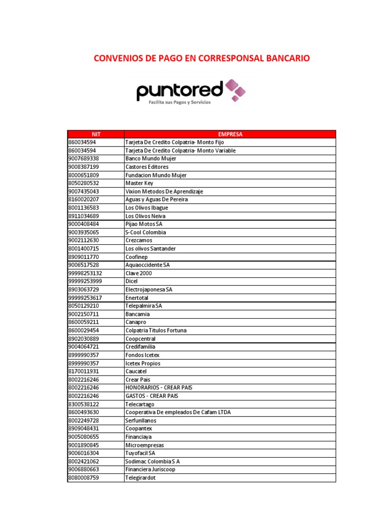 Convenios Pago en PUNTORED | PDF