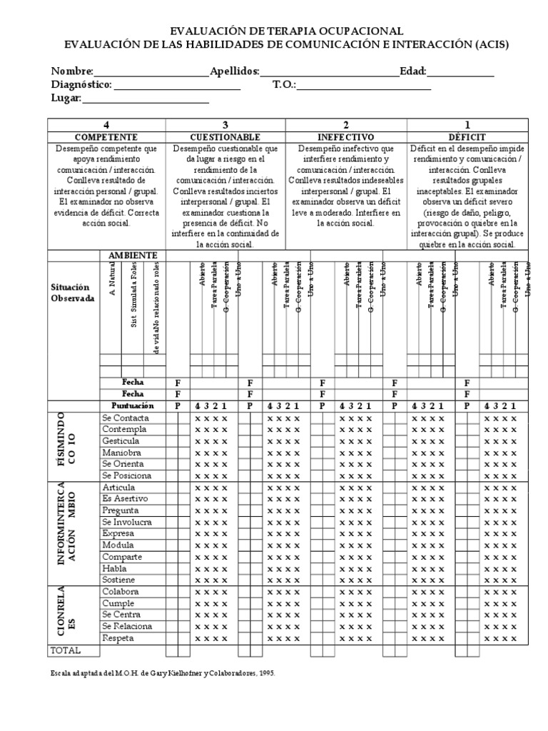 Acis | PDF | Sicología | Ciencias del comportamiento