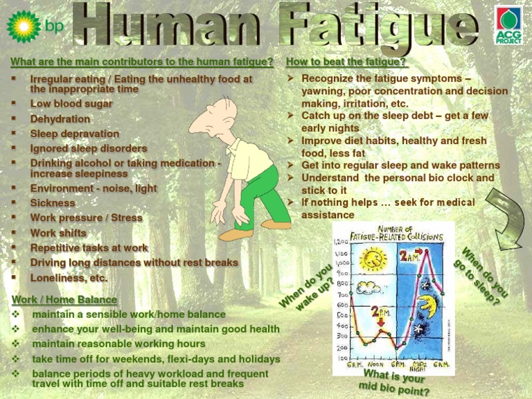 Human Fatigue Poster | PDF | Lifestyle