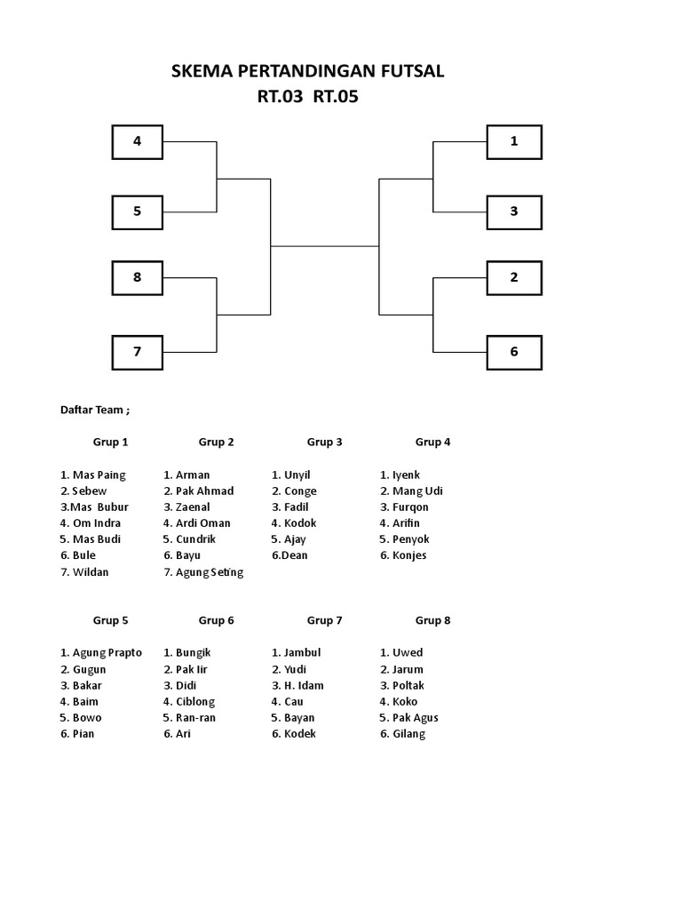Bagan Pertandingan Futsal | PDF