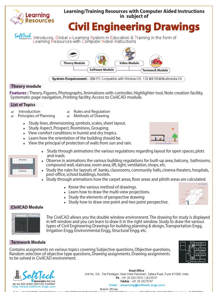 Drawing Brochure | PDF | Educational Technology | Learning