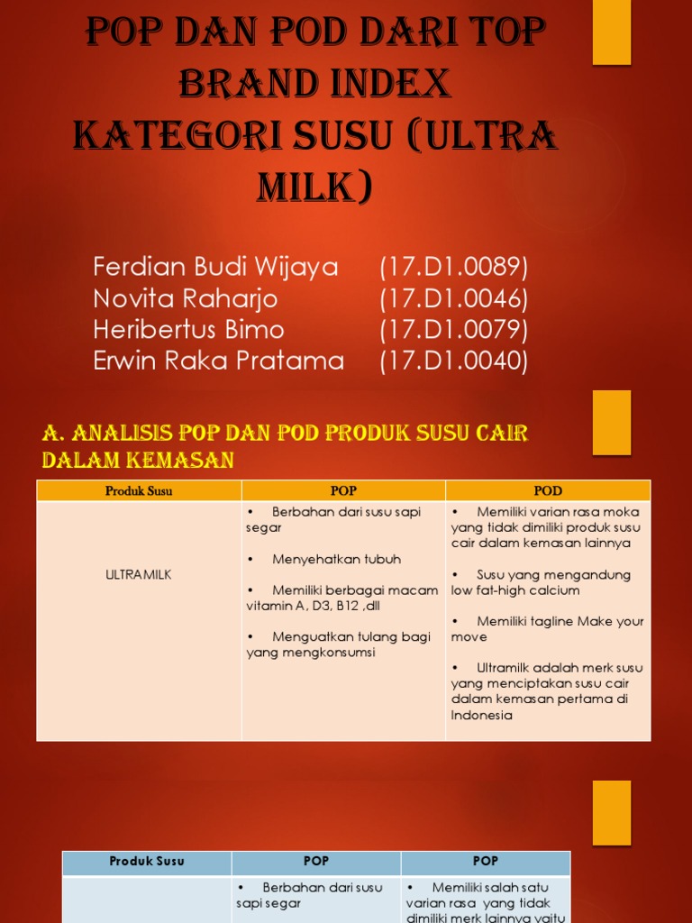 Pop Dan Pod Dari Top Brand Index | PDF