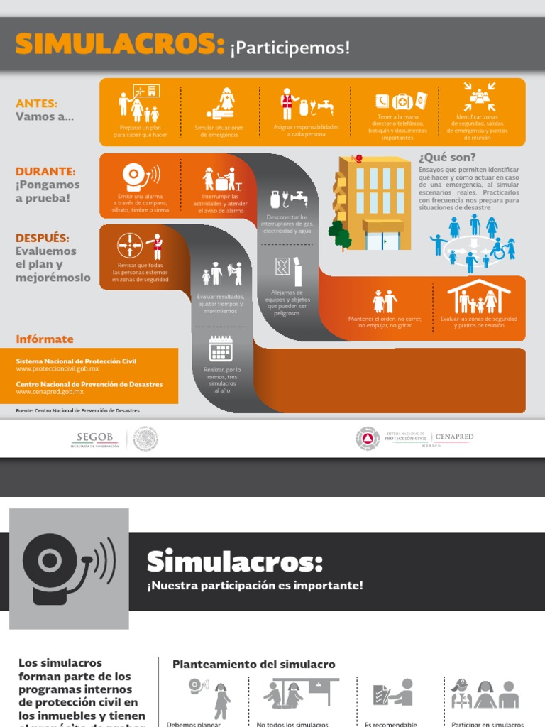 Sim Ula Cros | PDF | Simulación | Business