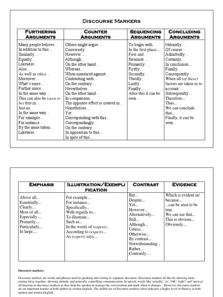 Discourse Markers | PDF | Discourse | English Language
