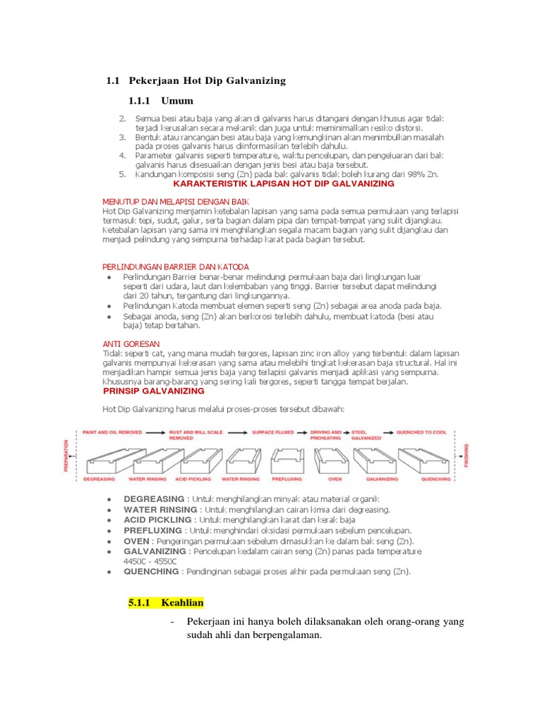 Pekerjaan Hot Dip Galvanizing | PDF