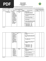 Item Analysis Template | PDF | Cognition | Cognitive Science