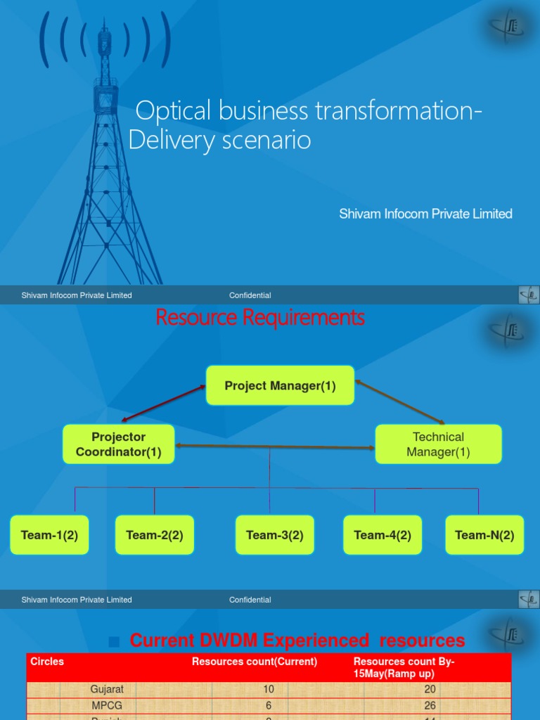 Huawei DWDM | PDF | Atomic | Natural Philosophy