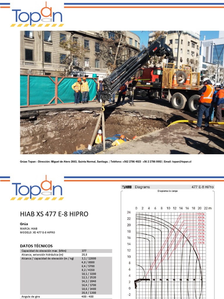 Grúa HIAB XS 477 E-8 HIPRO Especificaciones | PDF