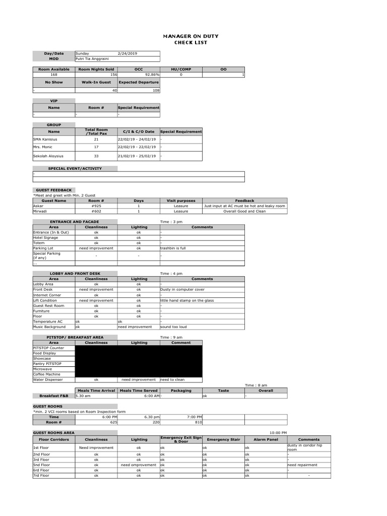 Hotel Manager Duty Checklist 2019 | PDF | Architectural Elements | Home
