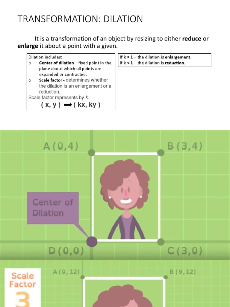 Transformation: Dilation: It Is A Transformation of An Object by ...