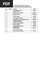 Aktiviti Explorace | PDF