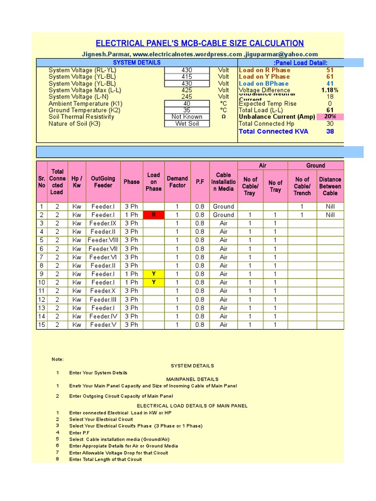 Electrical Panel - S MCB - Cable Size Calculation (1.1.19) | PDF ...