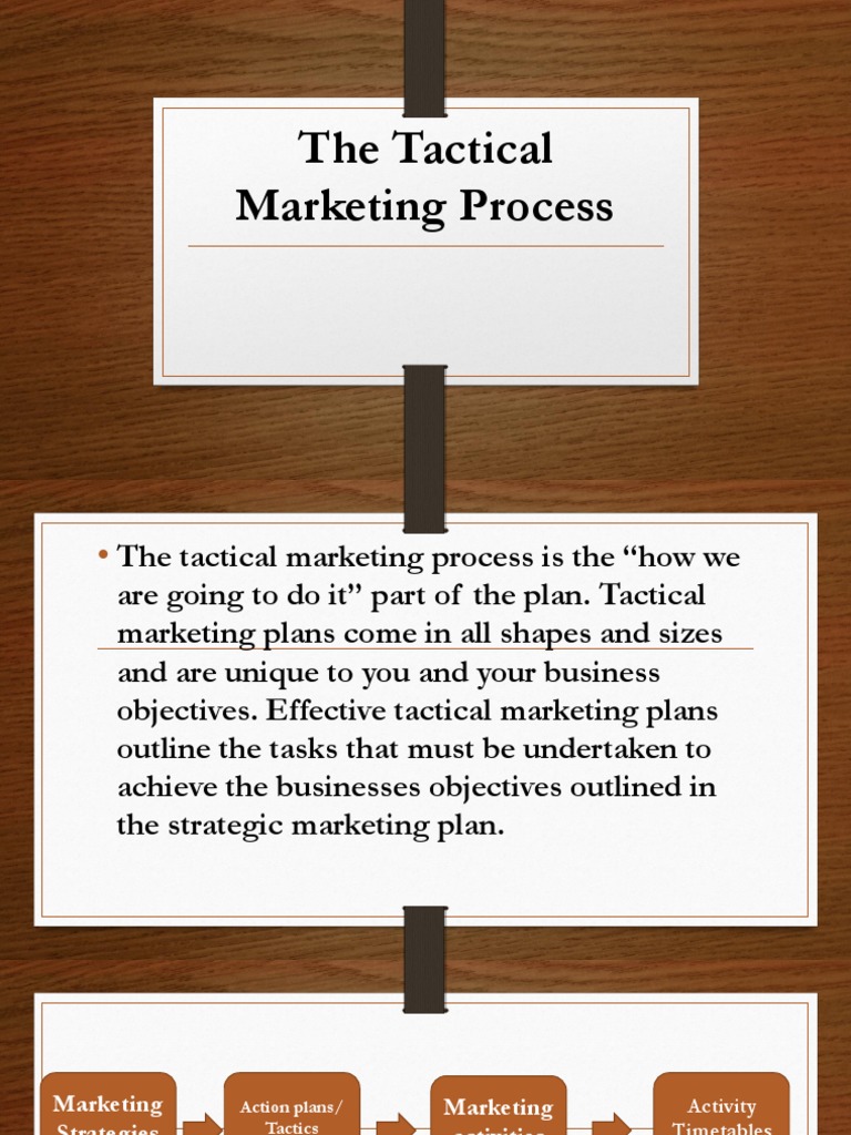 Tactical Marketing Process Overview | PDF