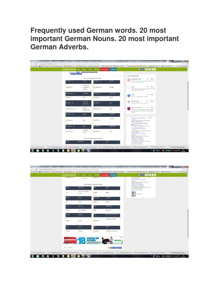 Frequently Used German Words. 20 Most Important German Nouns. 20 Most ...