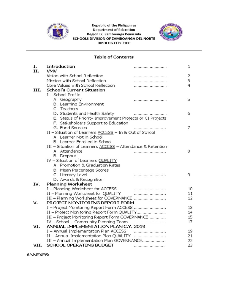 SIP - Table of Contents | PDF | Pedagogy | Psychotherapy