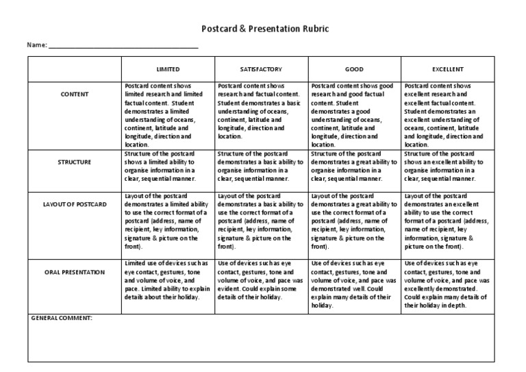 Postcard Presentation Rubric | PDF | Cognitive Science | Cognition