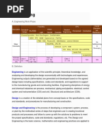 Engineering Memo Format | PDF | Experiment | Rubric (Academic)