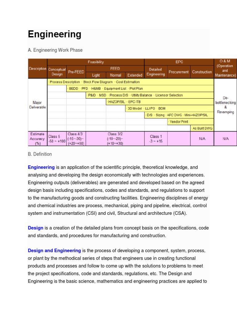 Engineering | PDF | Engineering | Instrumentation