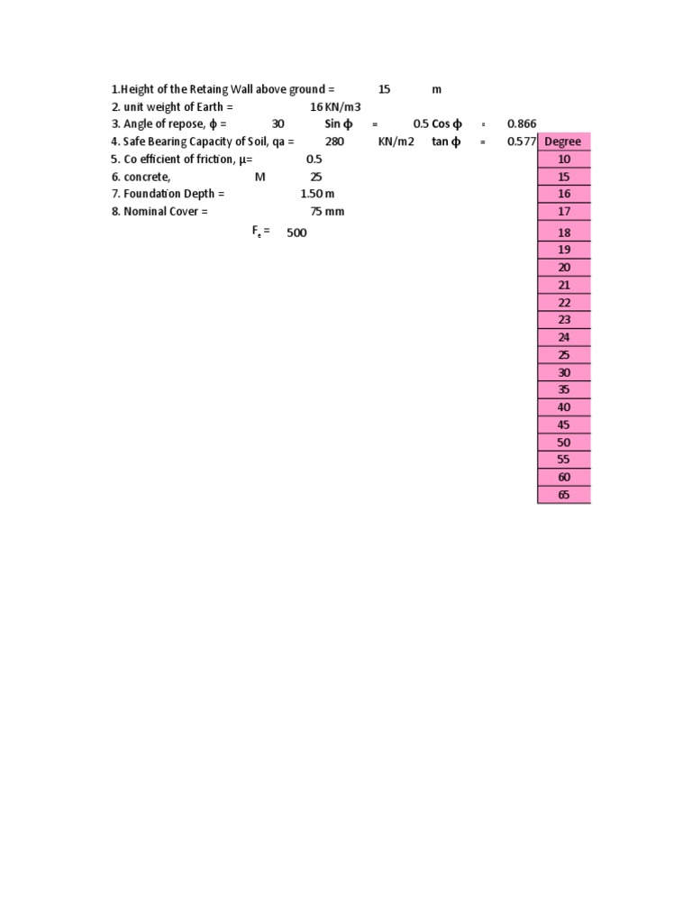 Counterfort Retaining Wall | PDF | Classical Mechanics | Civil Engineering
