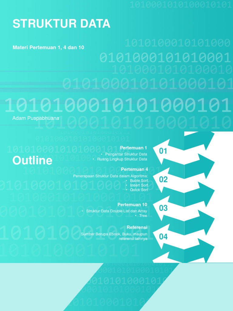 Materi Struktur Data Adam Puspabhuana | PDF | Discrete Mathematics | Algorithms