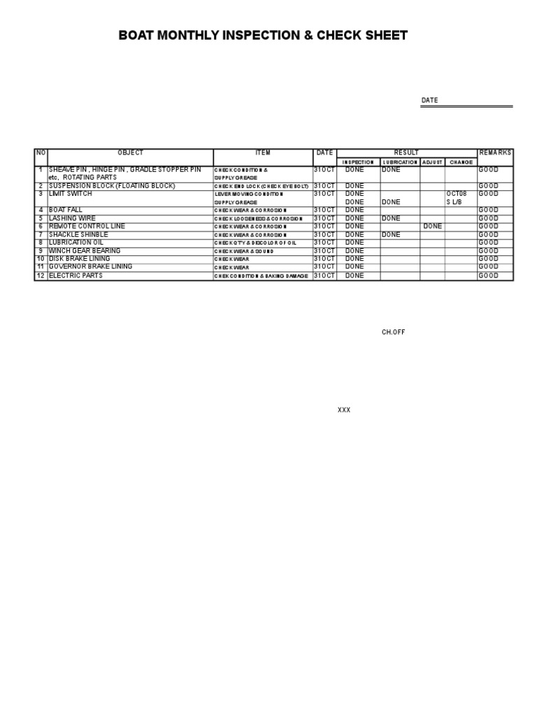Boat Monthly Inspection Check Sheet | PDF
