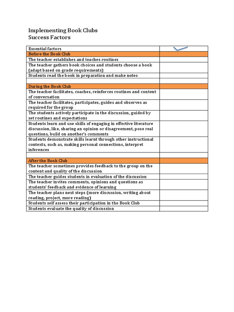 Effective Book Club Implementation Guide | PDF