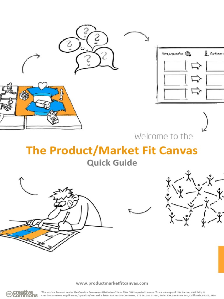 The Product/Market Fit Canvas: Quick Guide | PDF | Brand | Communication
