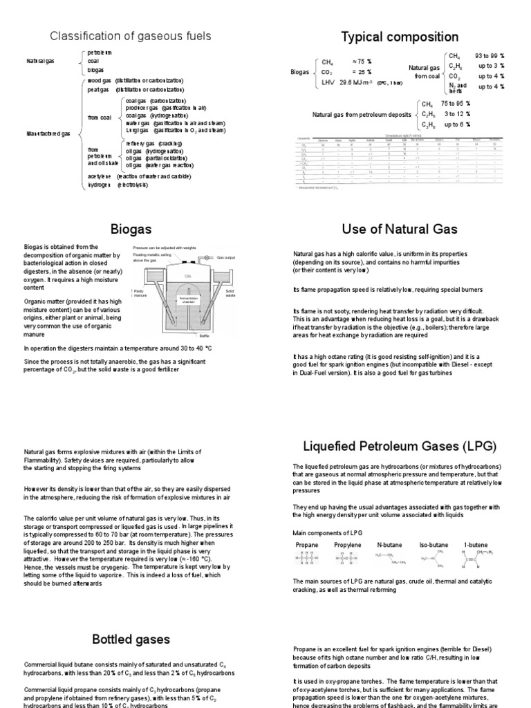 Typical Composition: Classification of Gaseous Fuels | PDF | Propane ...
