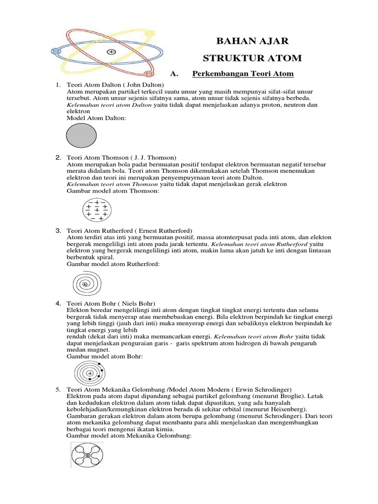 Teori dan Struktur Atom Lengkap | PDF