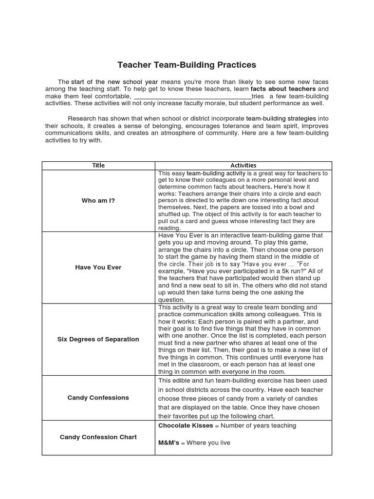 Teacher Team-Building Practices: Start of The New School Year | PDF ...