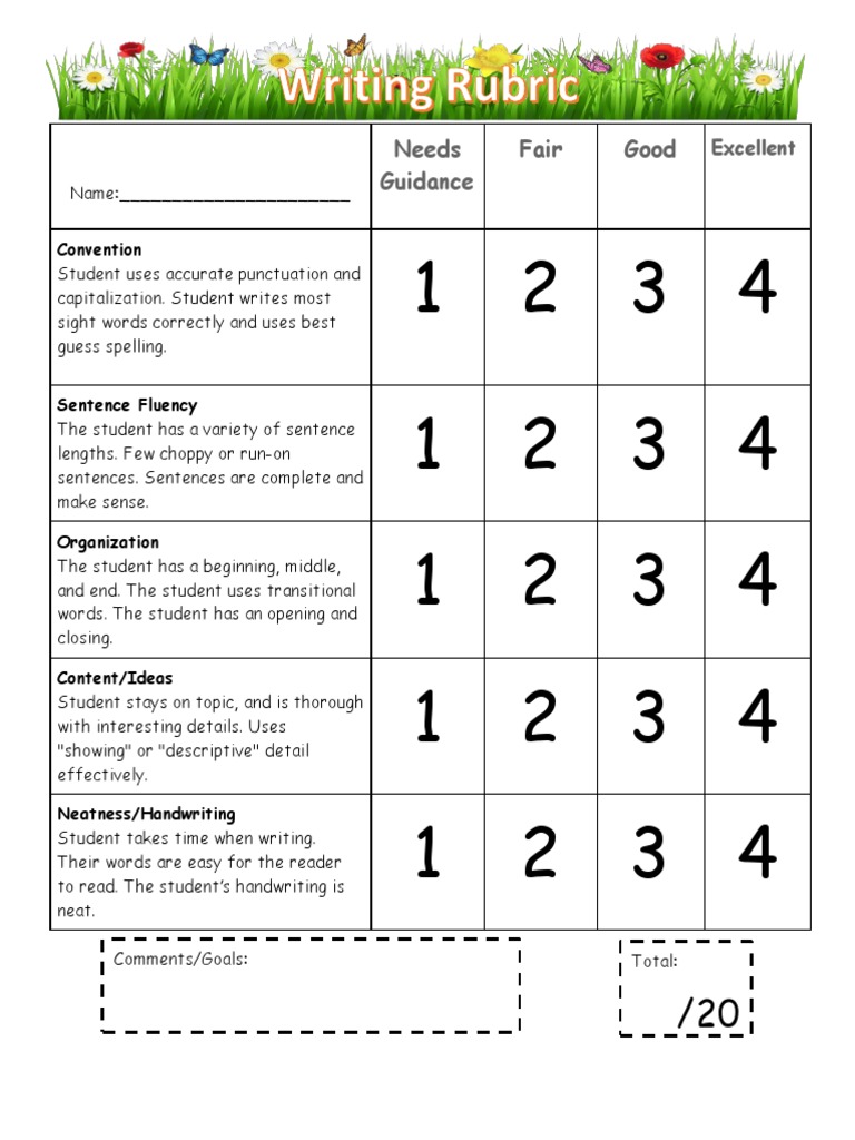 Writing Rubric | PDF