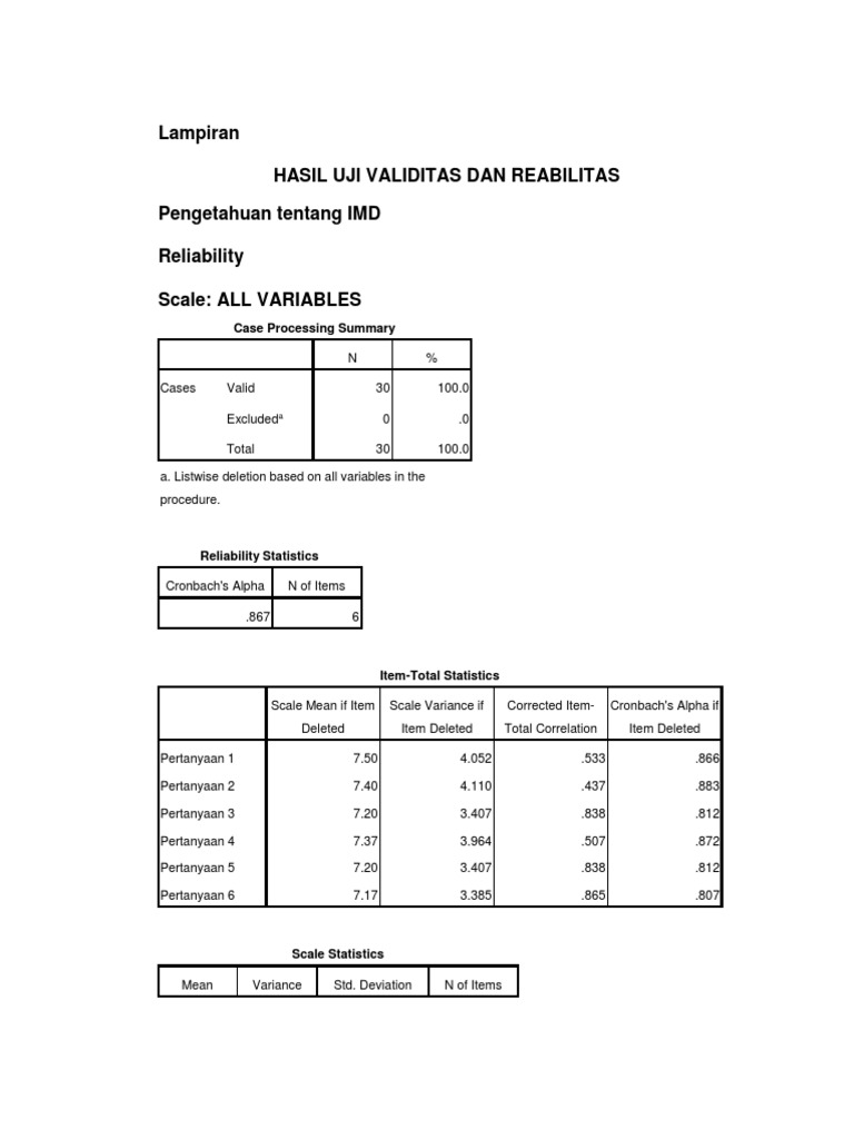 Lampiran Hasil Uji Validitas Dan Reabilitas Pengetahuan Tentang IMD Reliability Scale: All ...