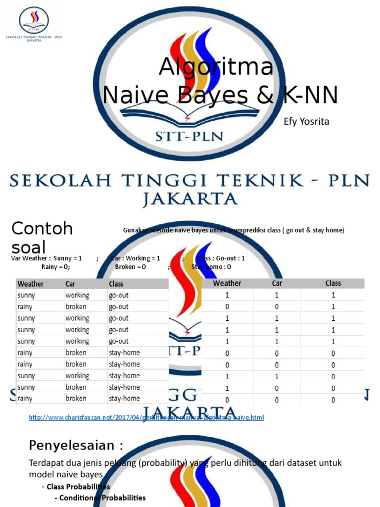 Algoritma Naive Bayes & K-NN (Efy Yosrita) | PDF | Statistical Analysis | Teaching Mathematics
