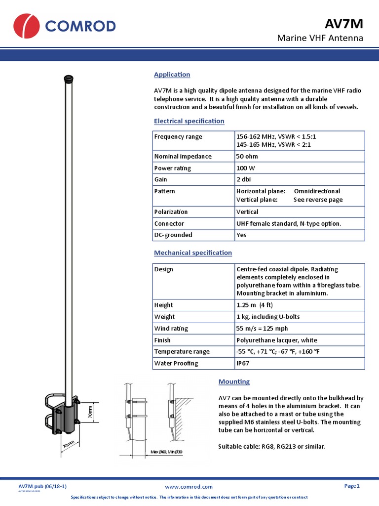 Marine VHF Antenna | PDF | Antenna (Radio) | Coaxial Cable