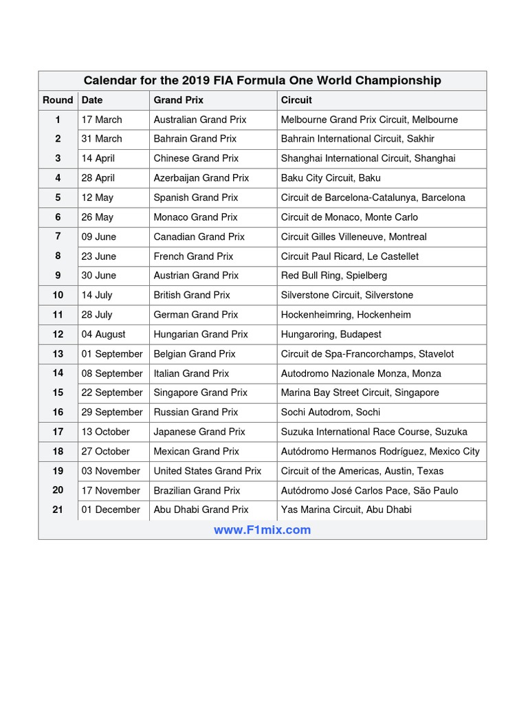 Calendar For The 2019 FIA Formula One World Championship | PDF