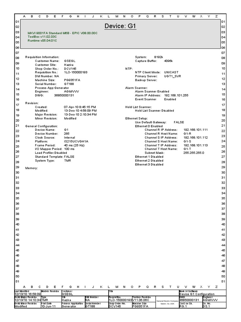 Csp Pdf Pdf Ip Address Computer Engineering