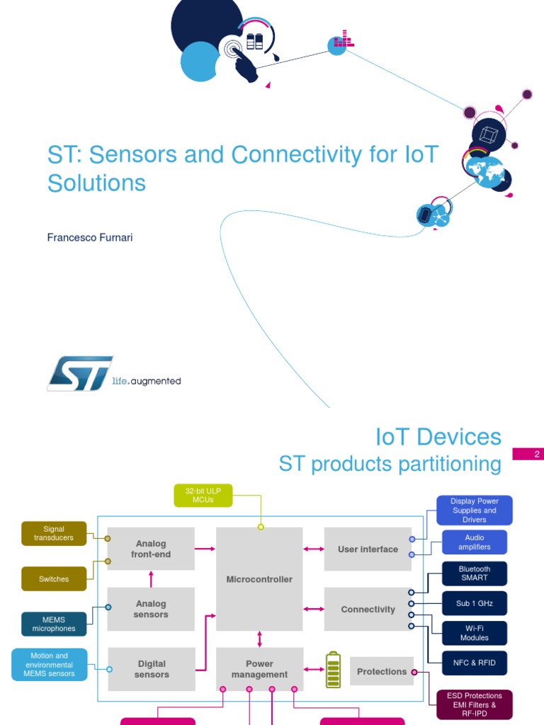 ST Sensor Connectivity IOT PDF | PDF | Bluetooth | Wi Fi