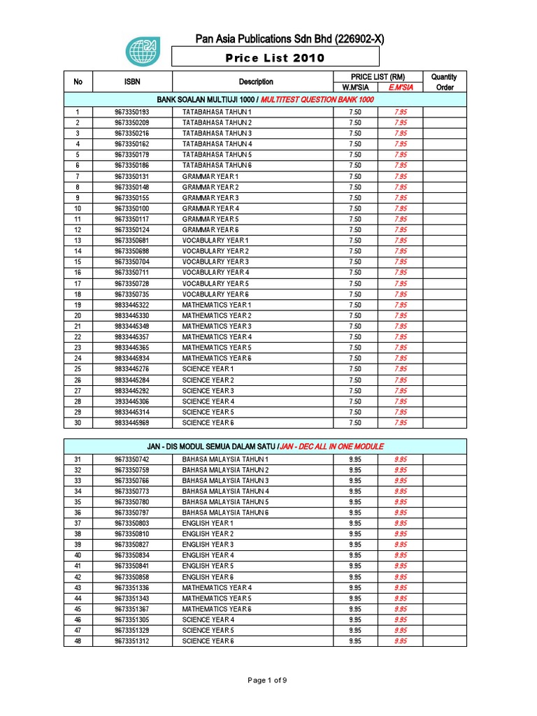 Pan Asia | PDF | Malaysia | Science