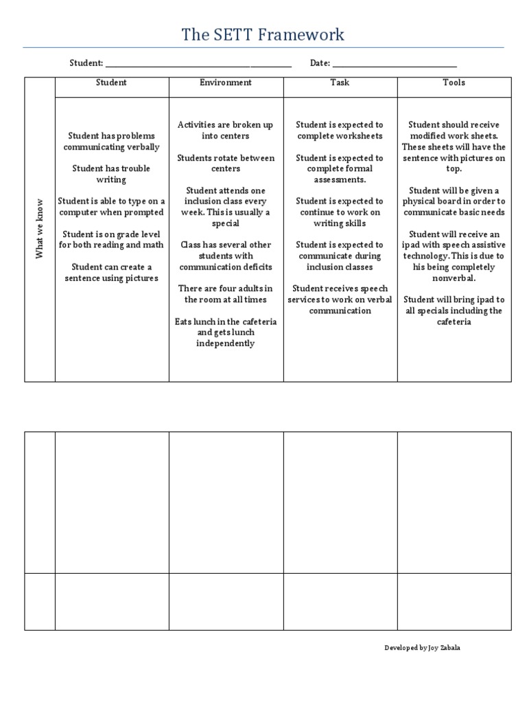 Sett Final | PDF | Pedagogy | Communication