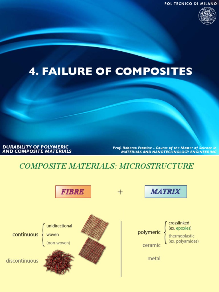 Composite Failure Mechanisms Explained | PDF | Composite Material ...