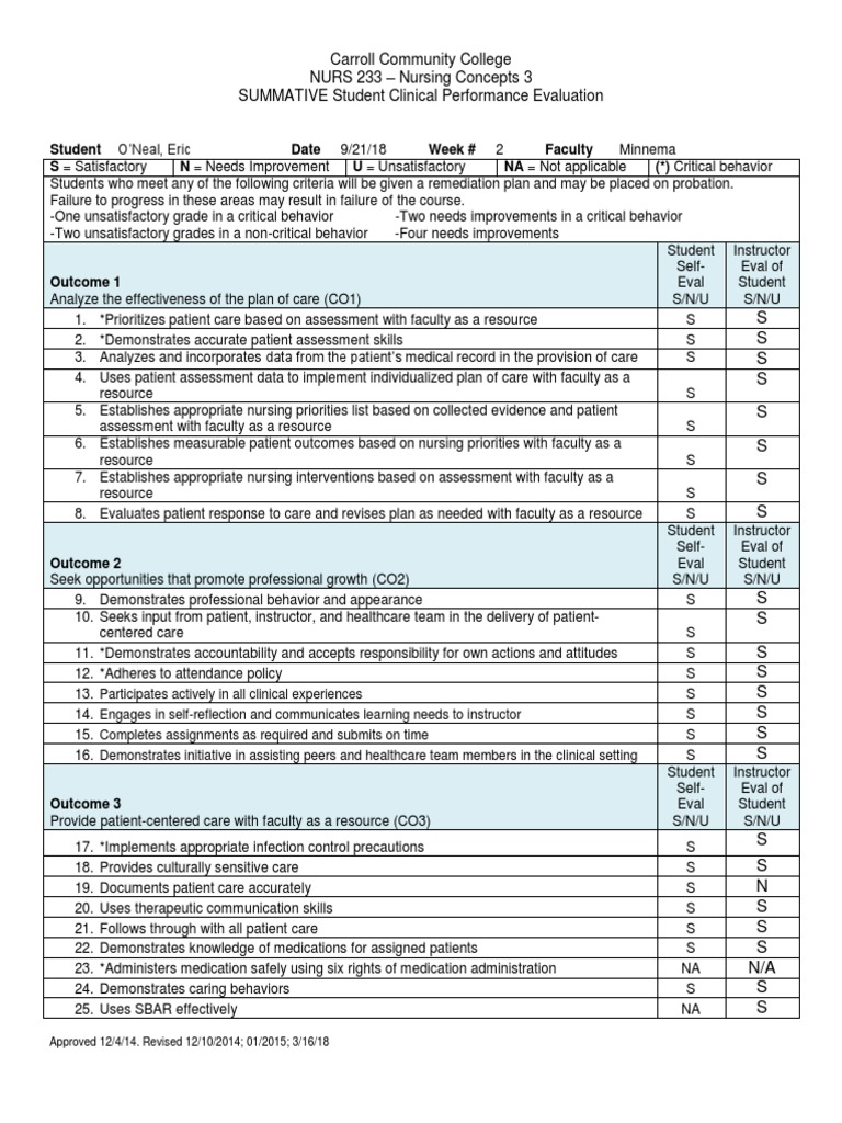 Carroll Community College NURS 233 - Nursing Concepts 3 SUMMATIVE ...