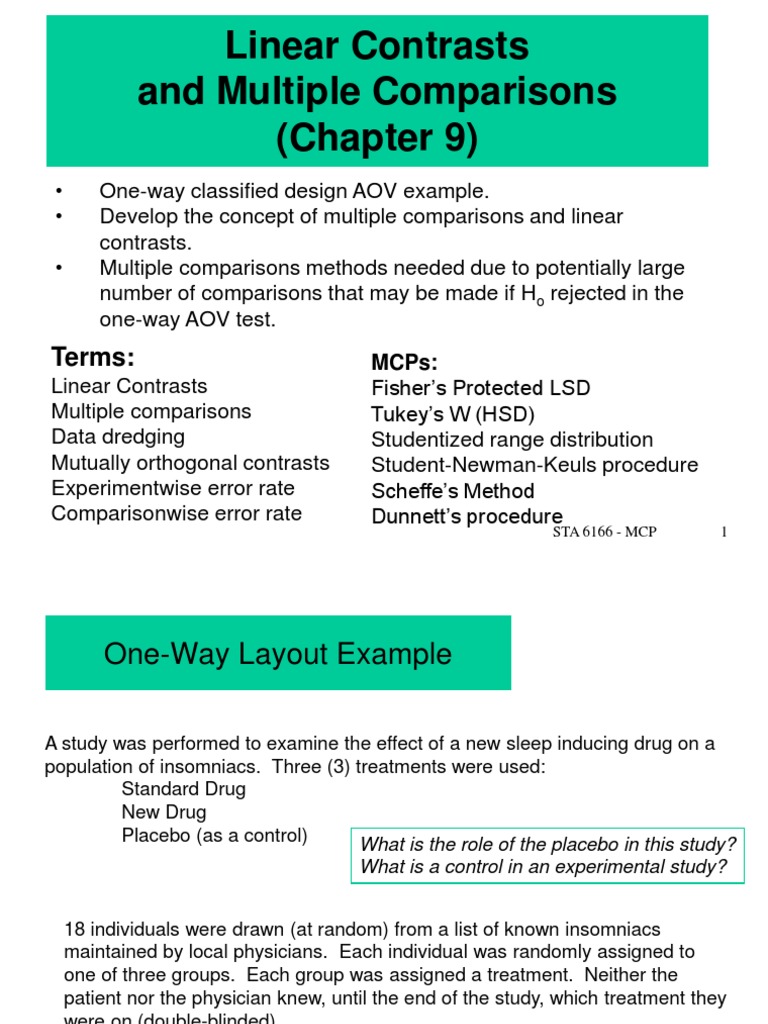 Linear Contrasts and Multiple Comparisons (Chapter 9) : Terms ...