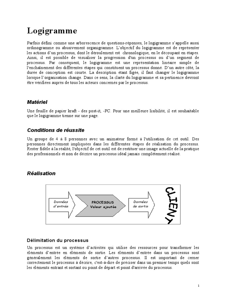 Guide de création d'un logigramme efficace | PDF | Sciences cognitives ...